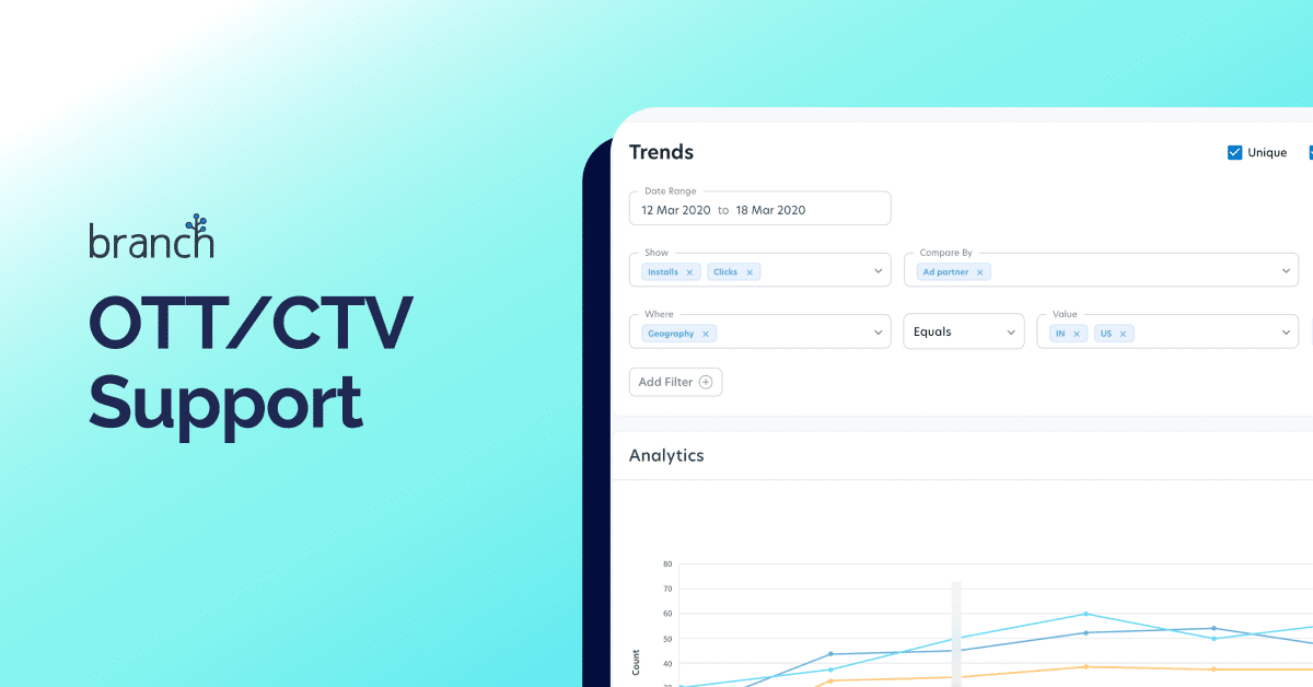 Household Measurement: OTT & CTV Ad Attribution with Branch