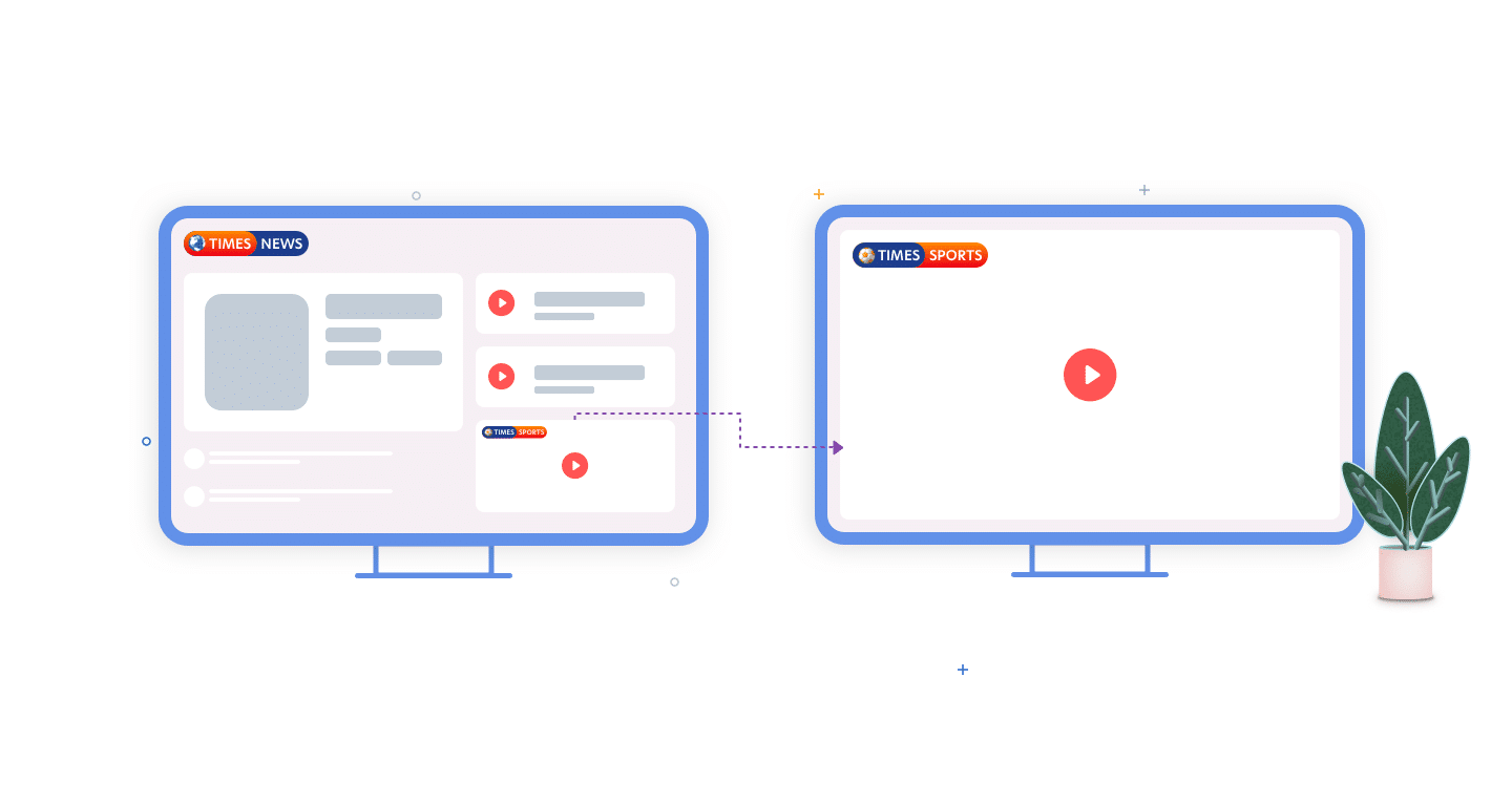 Deep Linking & Attribution for OTT Mobile Channels