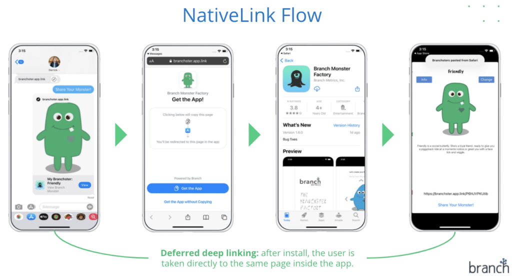 Branch NativeLink™: Overcoming Deep Linking in iOS 15 | Branch