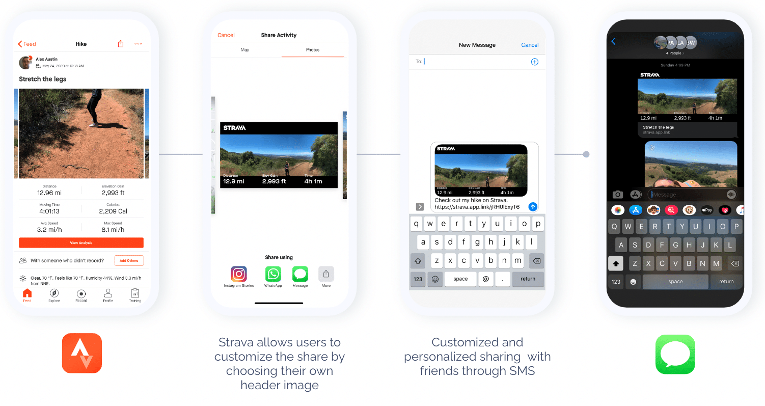 9 Ways to Personalize the Mobile Customer Experience | Branch
