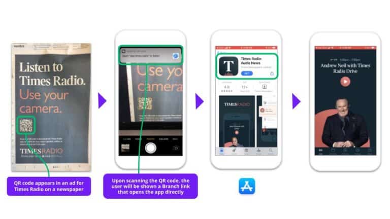 8 App Marketing Strategies: Proven Tactics & Examples | Branch