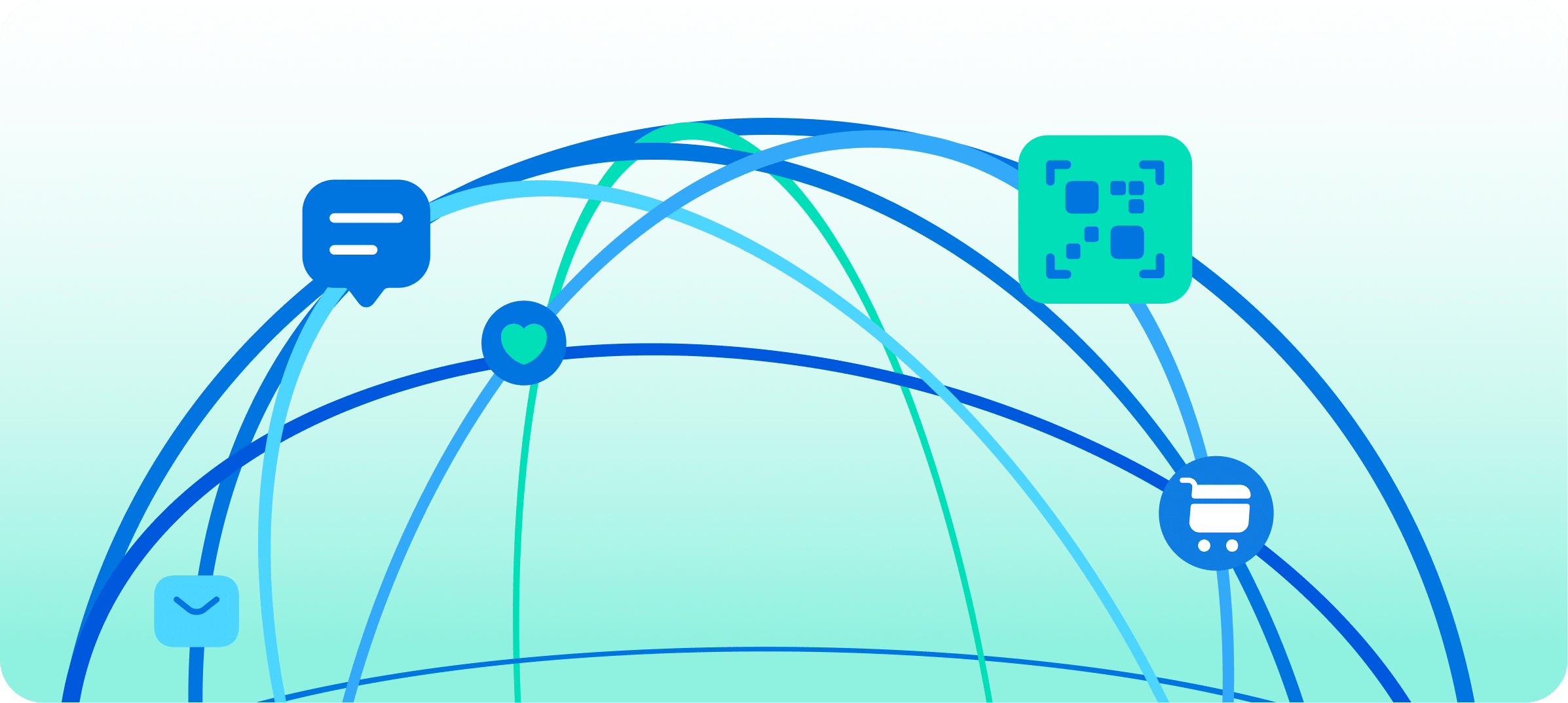 Why Branch? - Branch