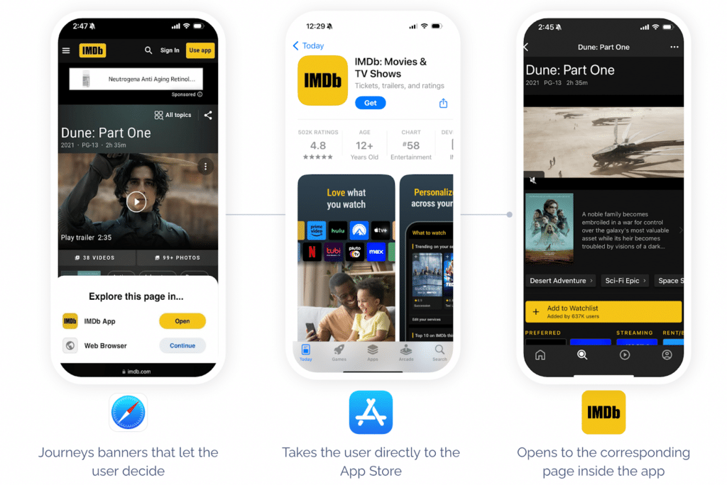 IMDb Enhances A/B Testing & Skyrockets App Downloads | Branch
