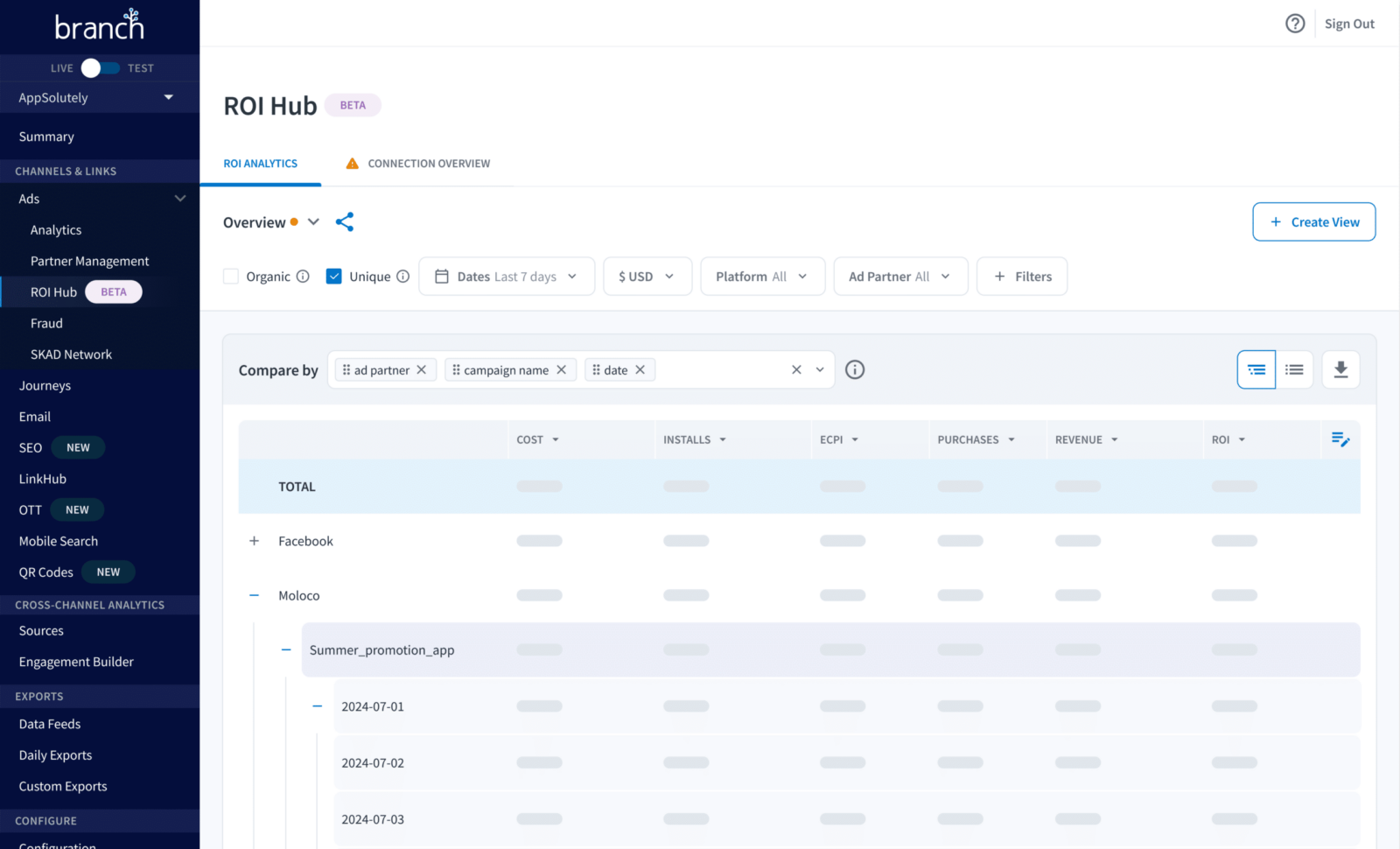 Seamlessly Make Confident Investment Decisions With ROI Hub - Branch