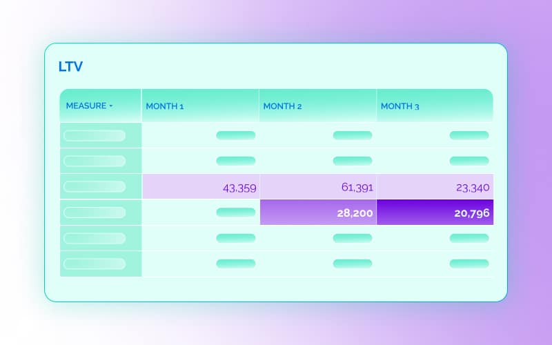 How Rockerbox & Branch Unify the Customer Journey | Branch