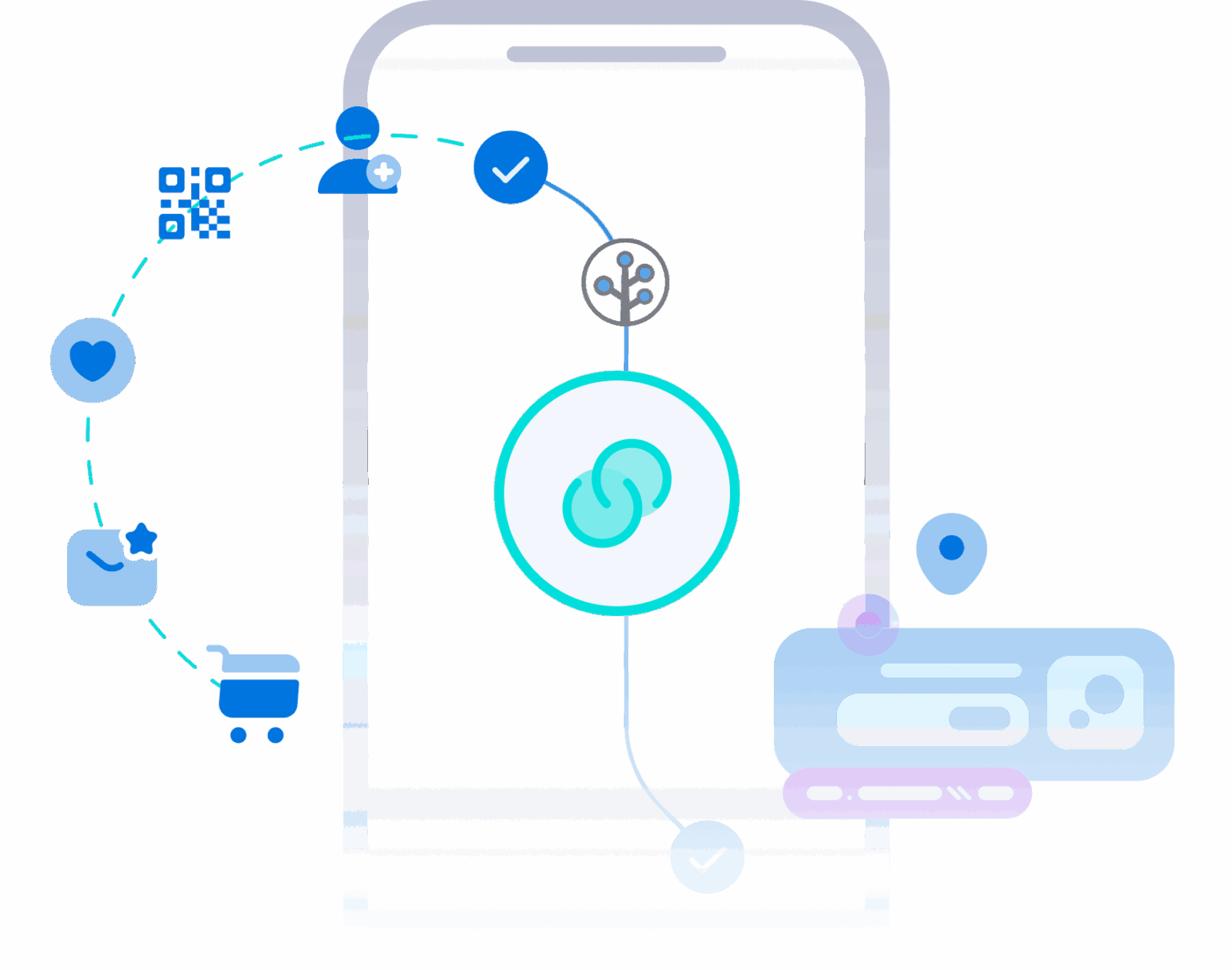Migrating From Firebase Dynamic Links | Branch
